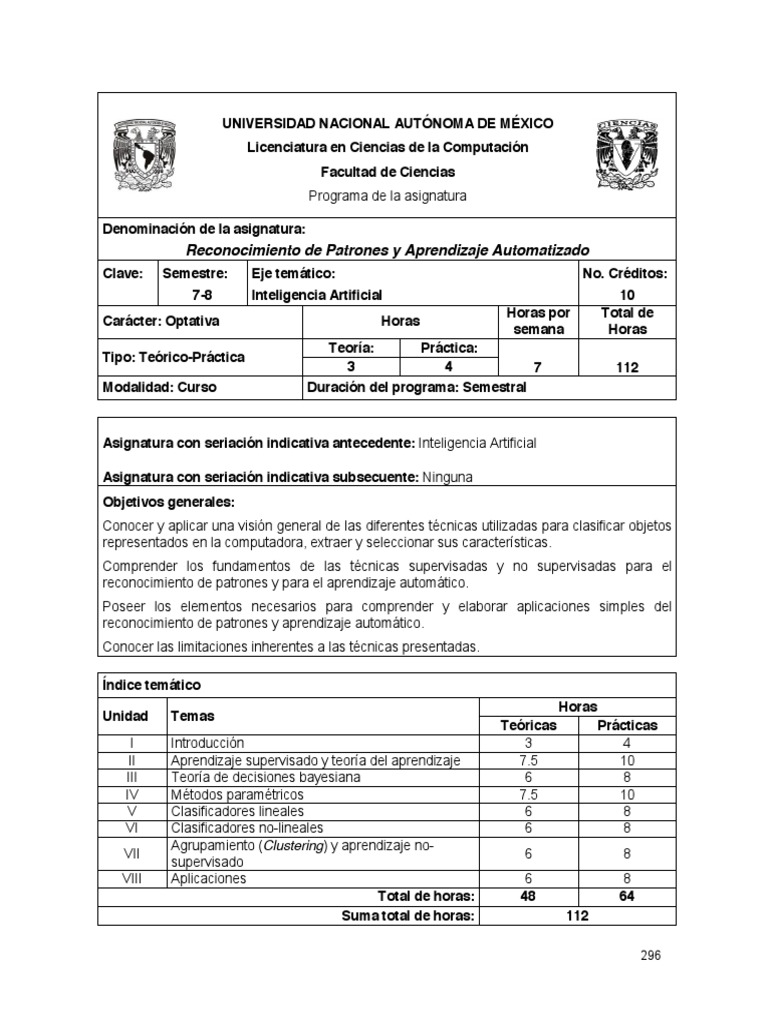 Temario - Machine Learning | PDF | Aprendizaje automático | Cibernética