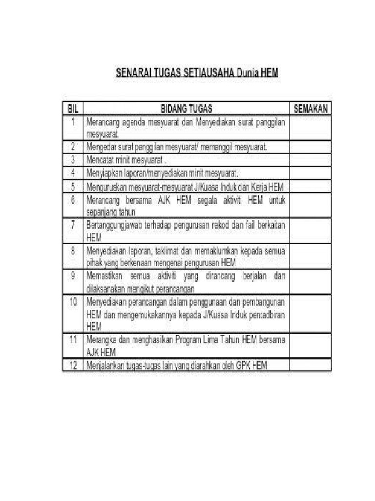 Kerja Setiausaha HEM | PDF