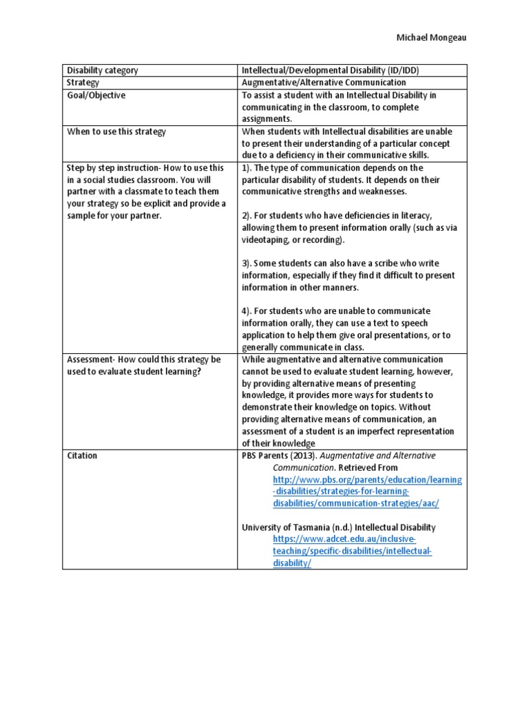 Communication. Retrieved From: - Disabilities/strategies-For-Learning ...