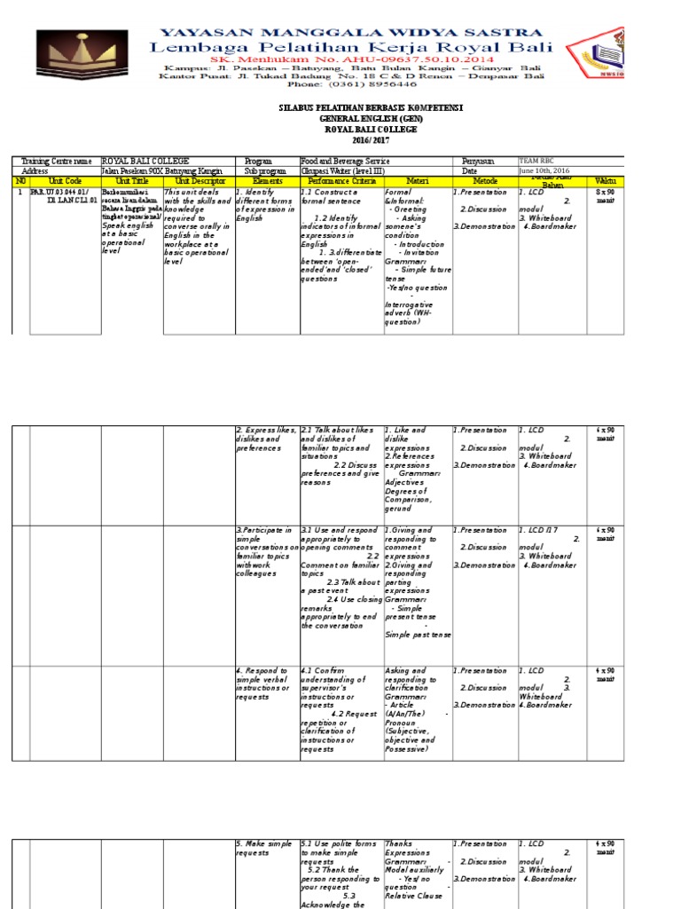 Silabus Pelatihan Berbasis Kompetensi General English (Gen) Royal Bali ...