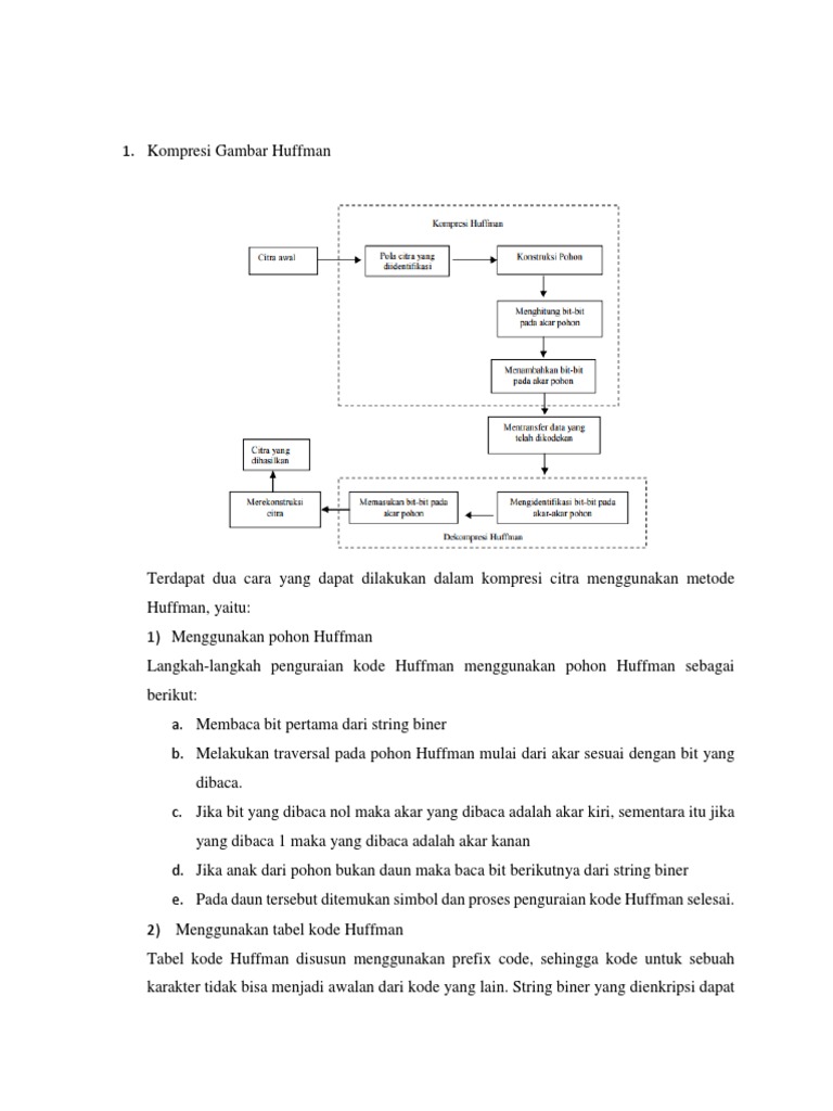 Kompresi Gambar Huffman | PDF