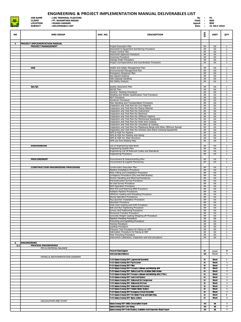 List Documents Deliverables | PDF | Pipe (Fluid Conveyance ...