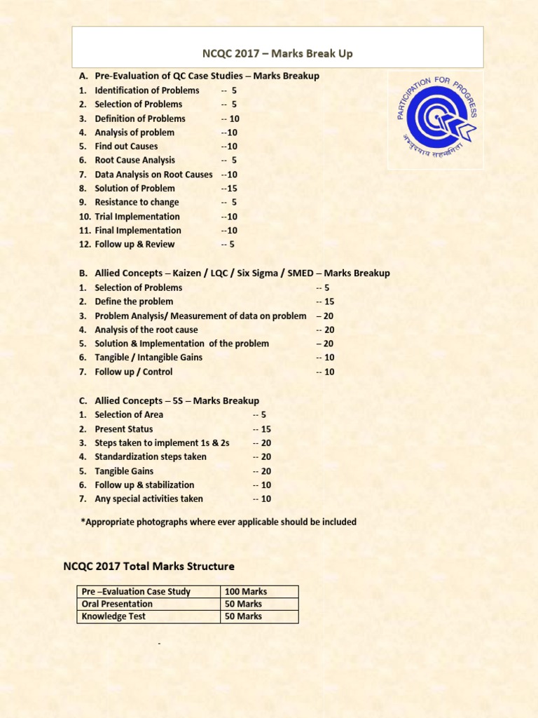 NCQC 2017 Marks Structure | PDF