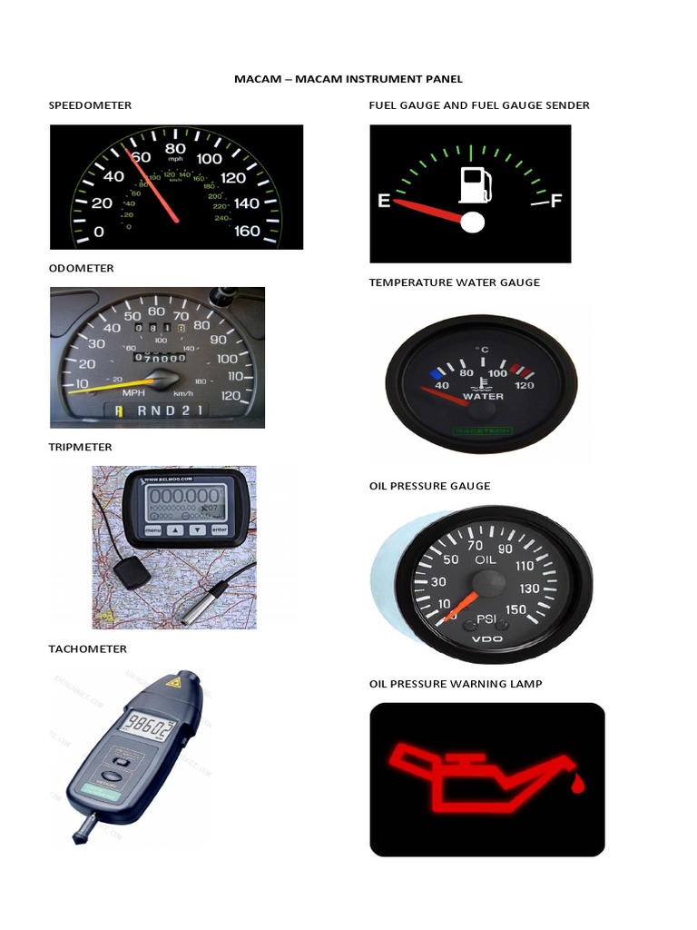 Speedometer Fuel Gauge and Fuel Gauge Sender: Macam - Macam Instrument ...