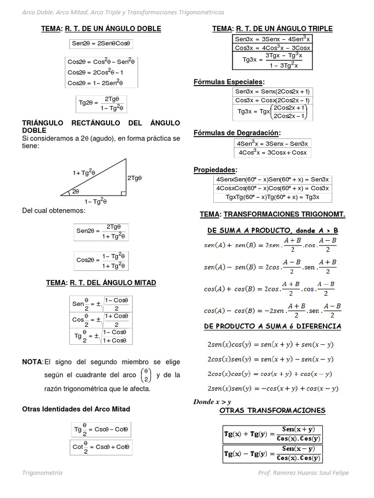 Transformaciones trigonométricas, relaciones trigonométricas de ángulos ...