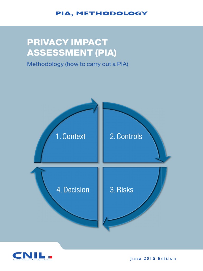 CNIL PIA 1 Methodology | Risk Management | Online Safety & Privacy