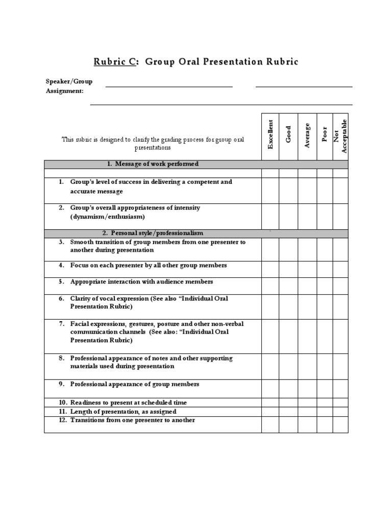 Rubric Group Oral Presentation | PDF | Foreign Language Studies