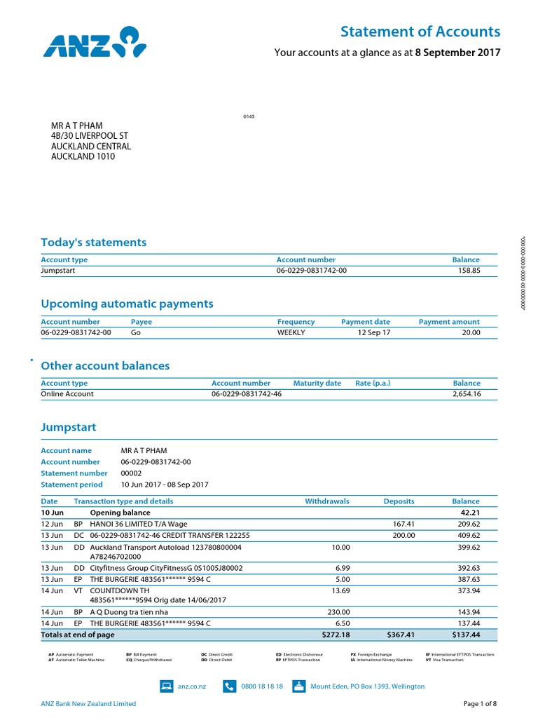 ANZ Bank Statement for Mr. A T Pham | PDF | Debit Card | Payments