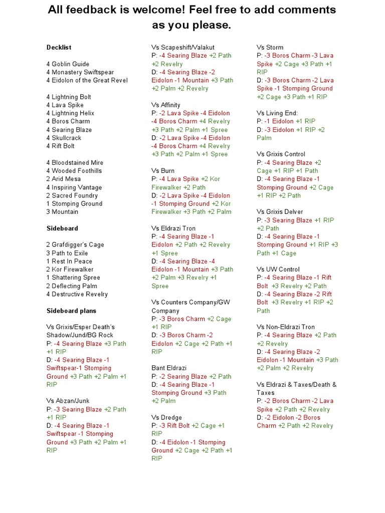 Modern Burn Sideboard Guide | PDF