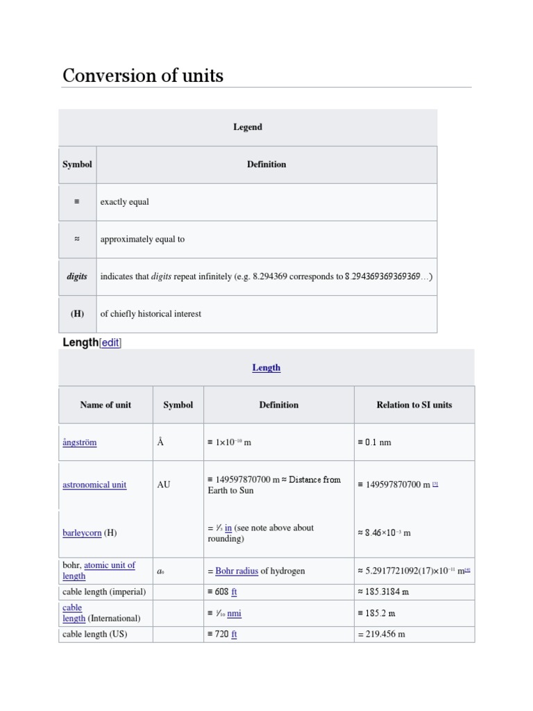 Conversion of Units | PDF | Pound (Mass) | Ounce