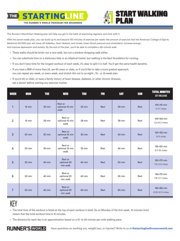 Start Walking PDF | Download Free PDF | Walking | Physical Exercise