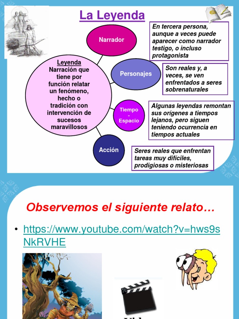 Elementos Clave de una Leyenda | PDF