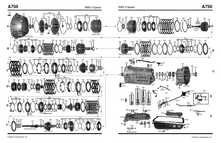 A750e PDF | PDF