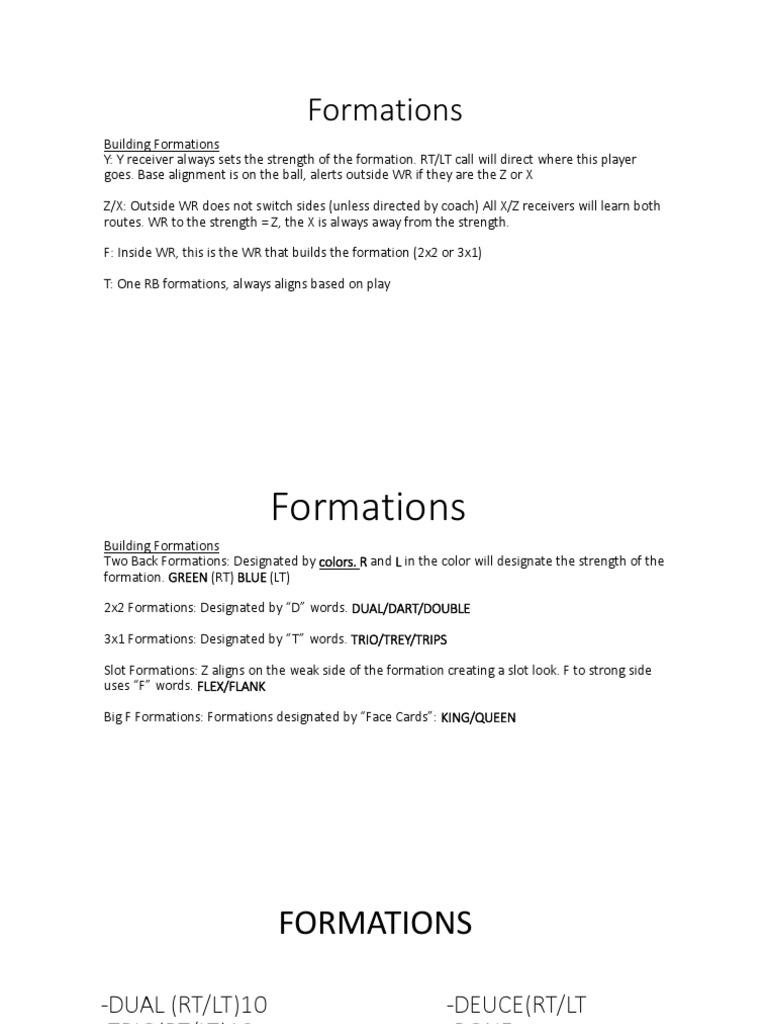 Nzone | PDF | American Football | National Football League Teams Seasons