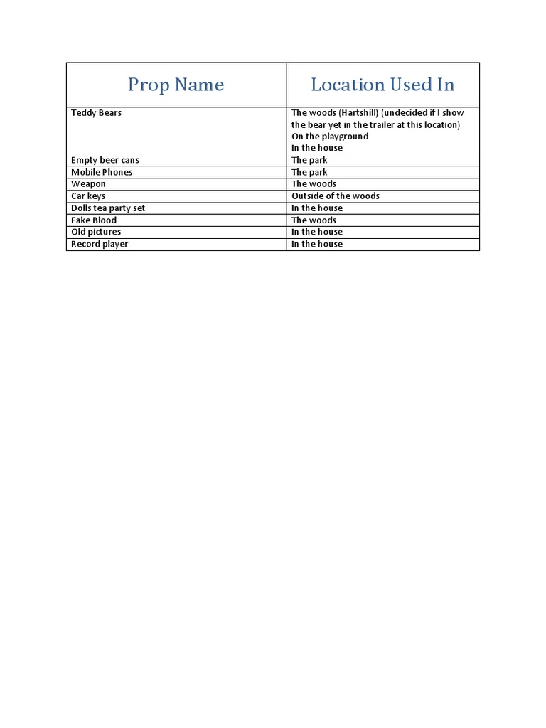 Props List | PDF | Leisure | Sports