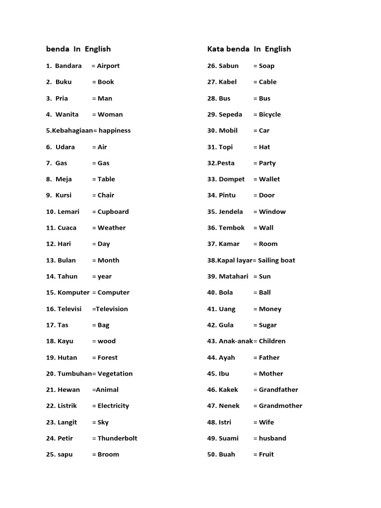 English-Indonesian Vocabulary Guide | PDF