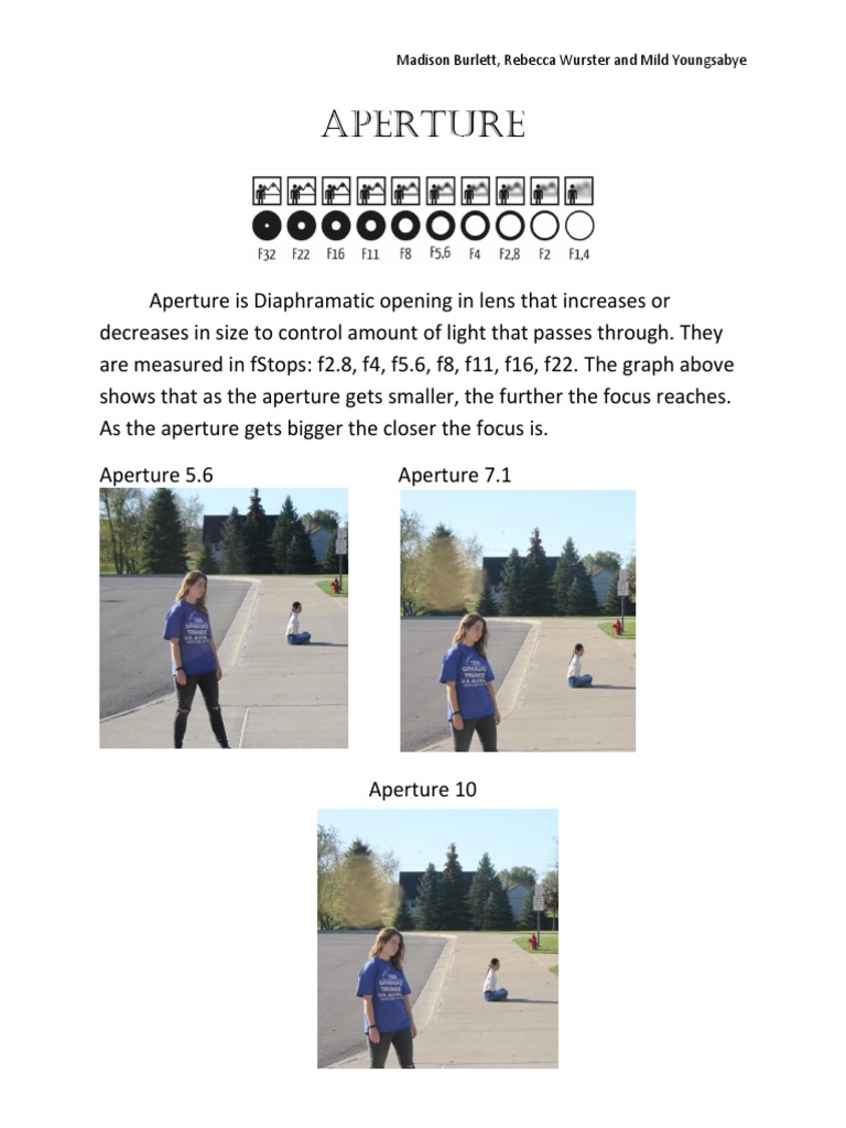 Understanding Aperture in Photography | PDF