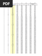 Kakuro Combinations: Sum # Squares Digits Combinations | PDF