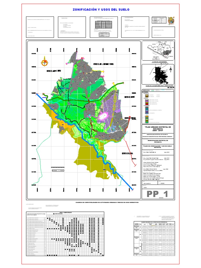 Zonificacion y Usos de Suelo Aqp PDF | PDF