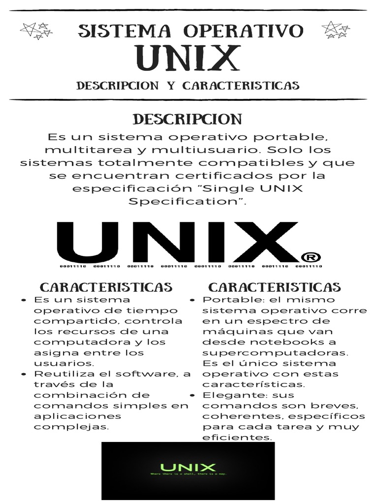 Infografía UNIX | PDF | Unix | Introducciones relacionadas con la ...