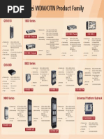 Alcatel-Lucent 7342 ISAM FTTU: Low Profile Multi-D Welling Unit Optical ...