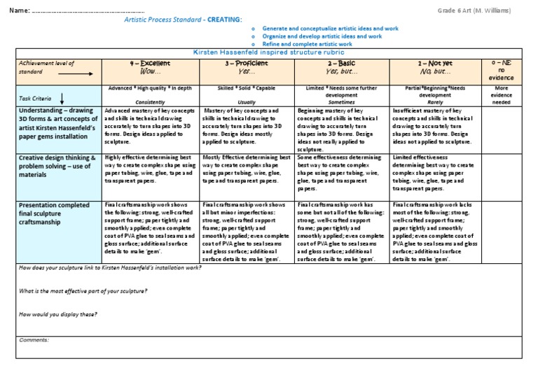 Grade 6 Art: 3D Sculpture Rubric | PDF | Drawing | Rubric (Academic)