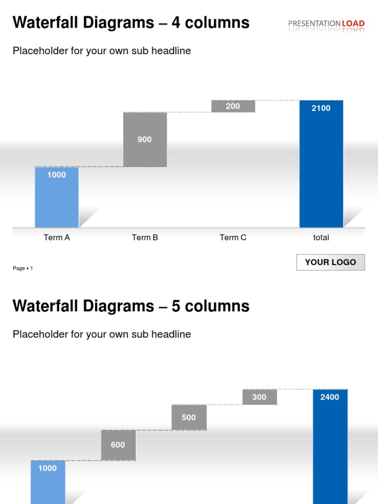 Waterfall Diagrams 4 Columns: Placeholder For Your Own Sub Headline ...