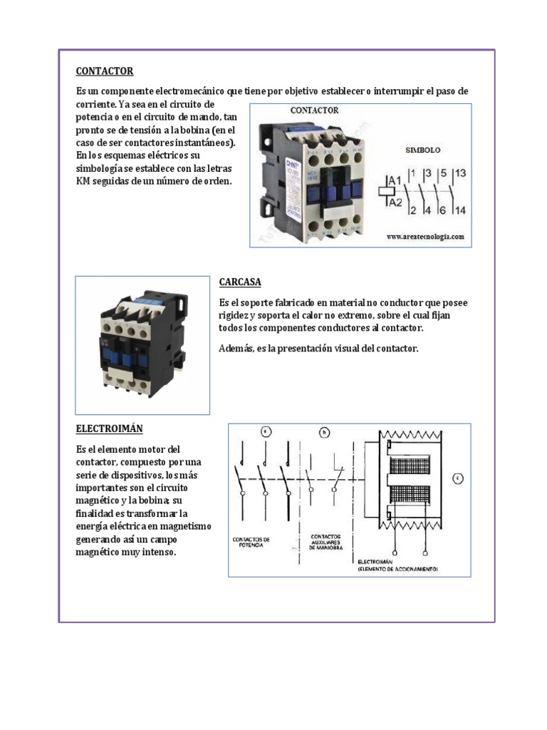 Contactor | PDF | Equipo eléctrico | Componentes eléctricos