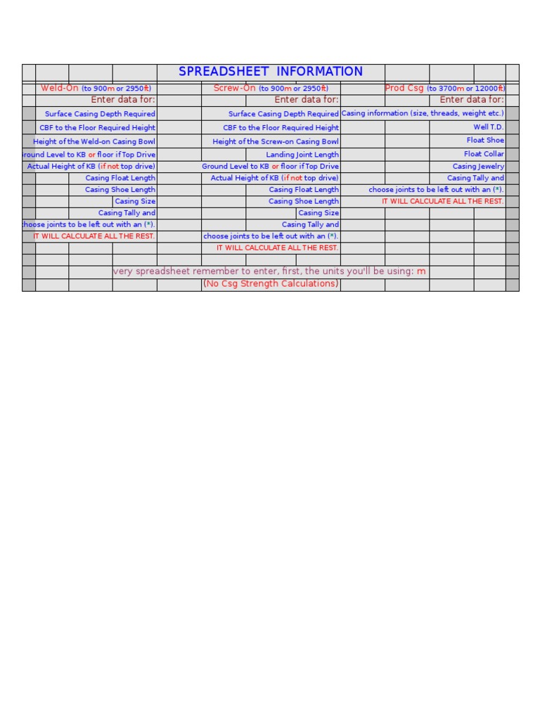 Casing Tally | Download Free PDF | Nature