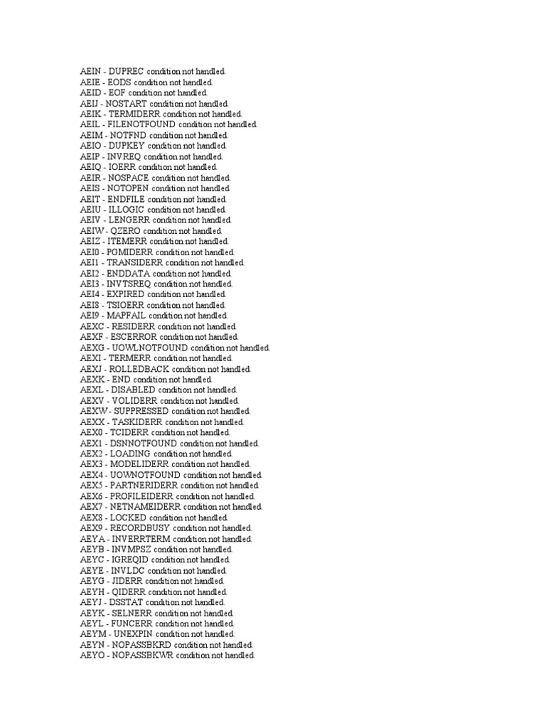 Cics Abend Pdf Interface Computing Software