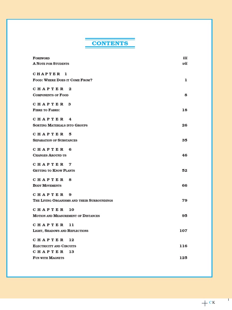 NCERT-Class-6-Science.pdf | Yarn | Textiles