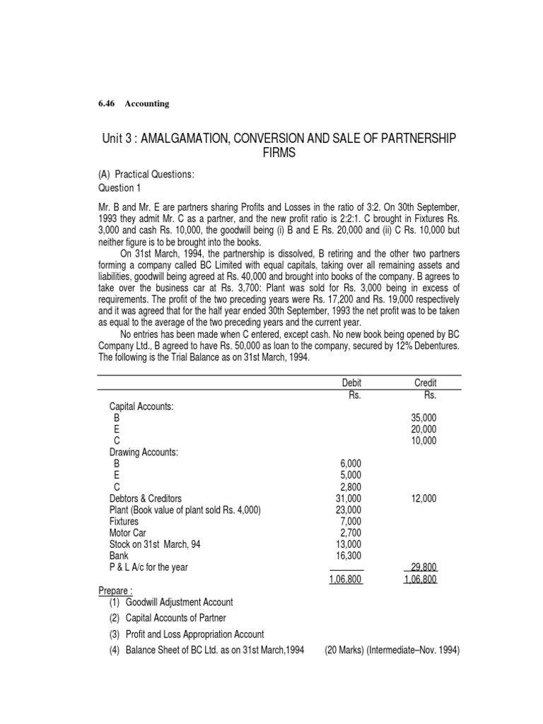 Amalgamation Accounting Cp6 3 | Goodwill (Accounting) | Debits And Credits
