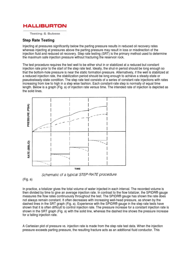Step Rate Testing | PDF | Petroleum Reservoir | Pressure