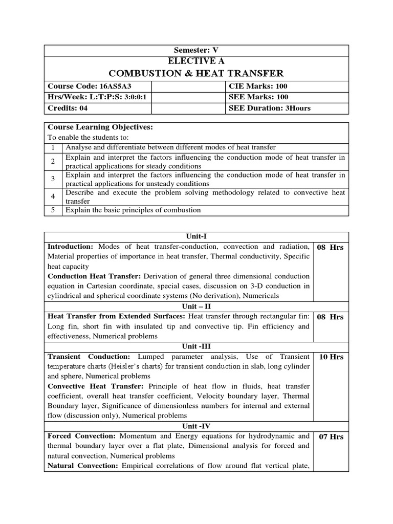 Lesson Plan CHT | PDF | Heat Transfer | Thermal Conduction