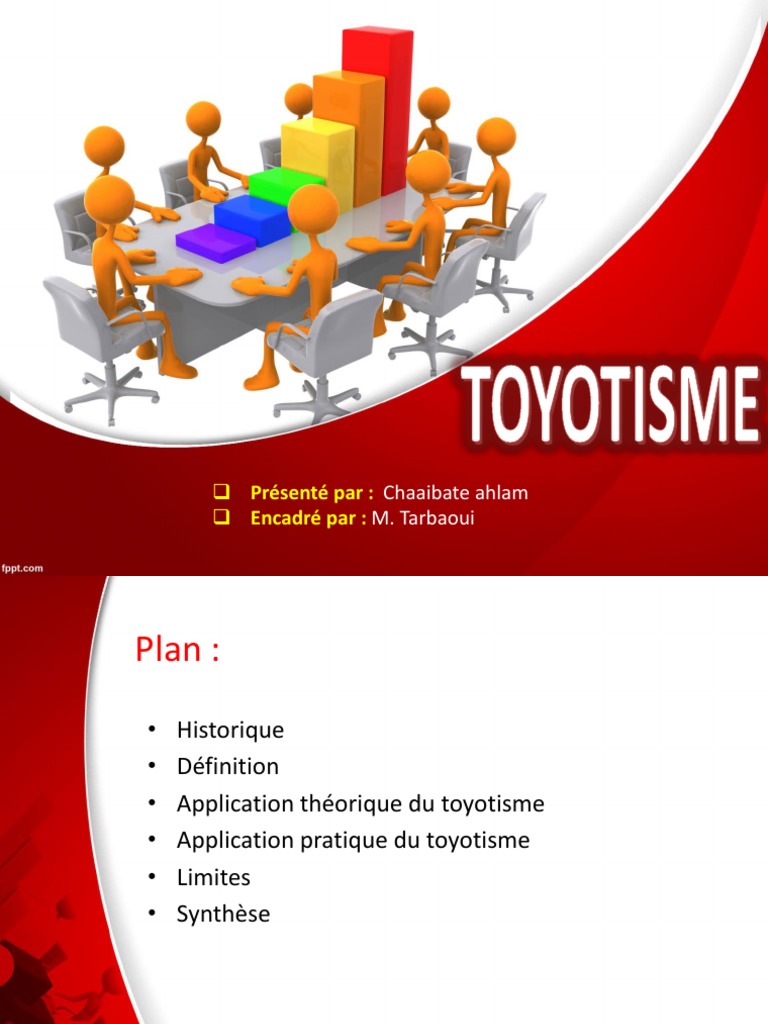 présentation Toyotisme | Production et fabrication | Affaires