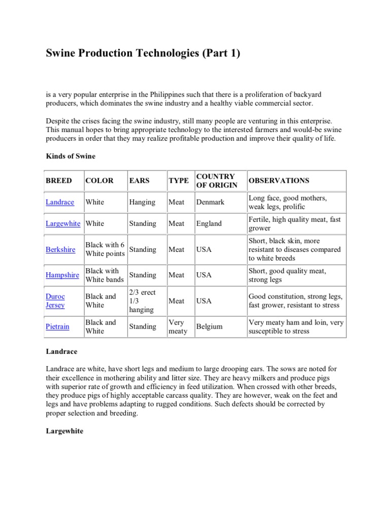 Swine Production Technologies Pdf Domestic Pig Pig