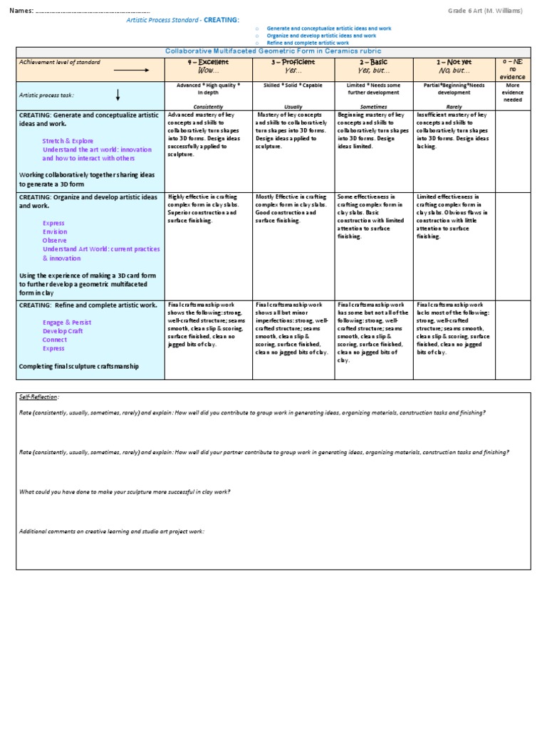 6 Multifaceted Form Ceramics Rubric | PDF | Shape | Crafts