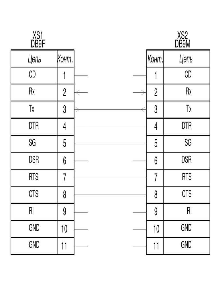 COM Port Cable | PDF
