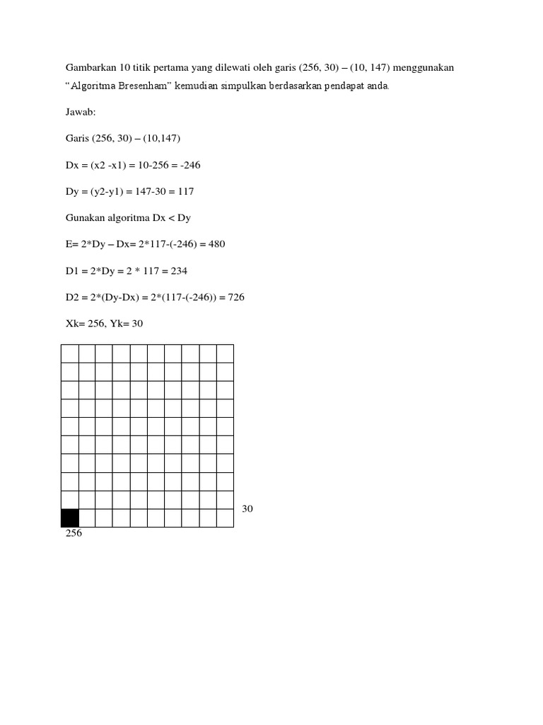 A2.1500008 (Agus Muhiban) Algoritma Bresenham | PDF | Teaching Methods & Materials