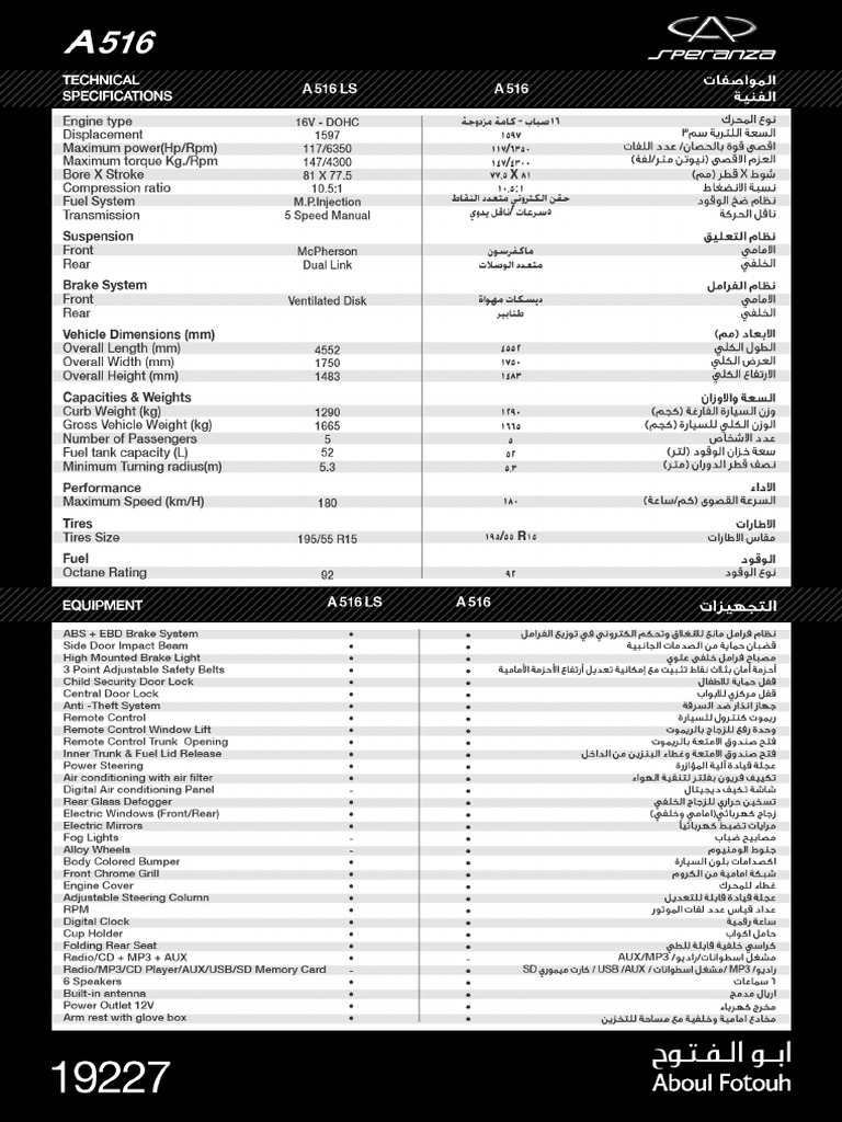 A516 - Speranza PDF | PDF