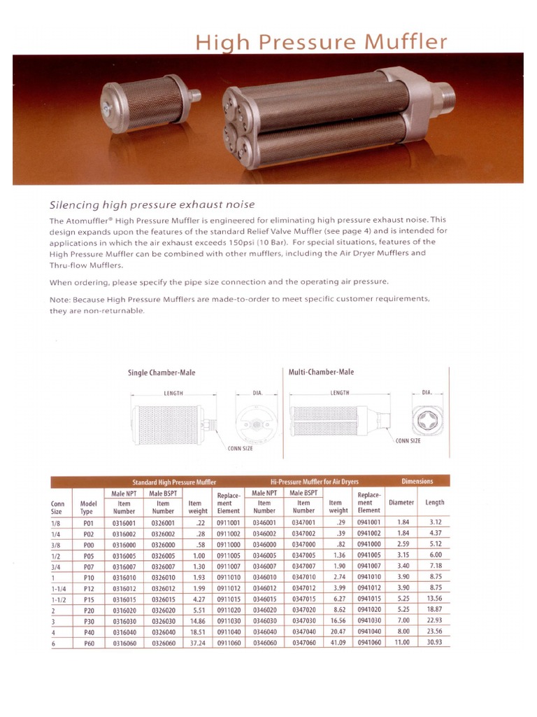 High Pressure Muffler Data Sheet | PDF