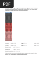 Distribusi Beta | PDF