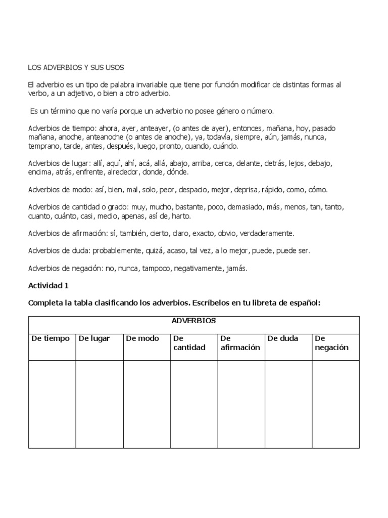 Tarea Español Adverbios