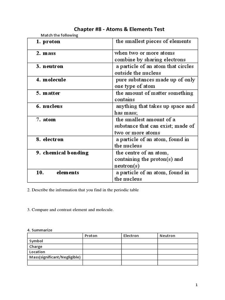 Atoms and Elements Test | PDF | Atoms | Matter