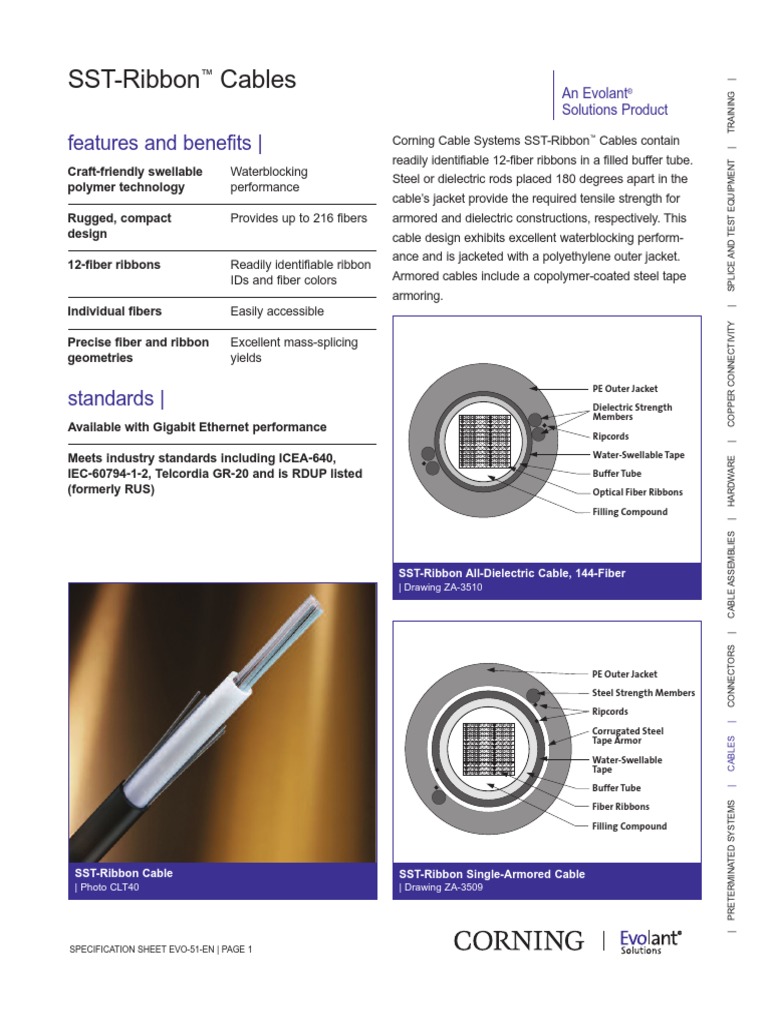 SST-Ribbon Cables: Features and Benefits | PDF | Optical Fiber ...