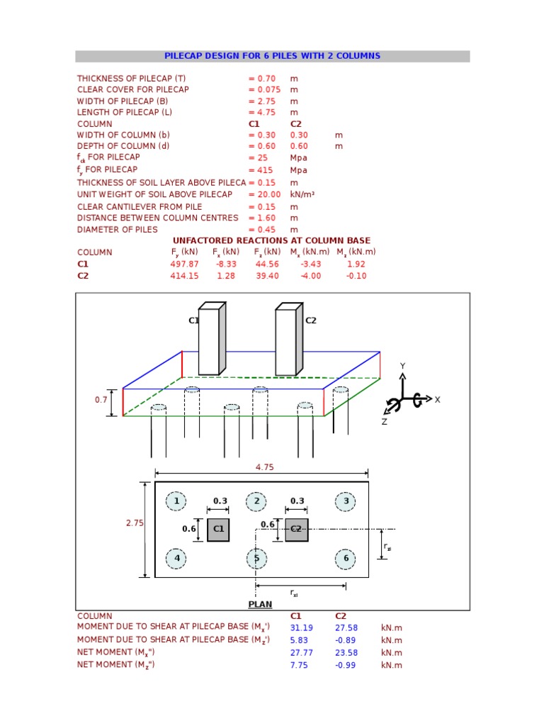 Pilecap Design for 6 Piles and 2 Columns | PDF