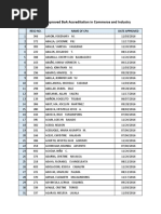 Accredited Individual CPAs List 2025 | PDF