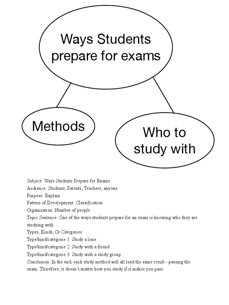 Exam Prep: Study Methods Explained | PDF