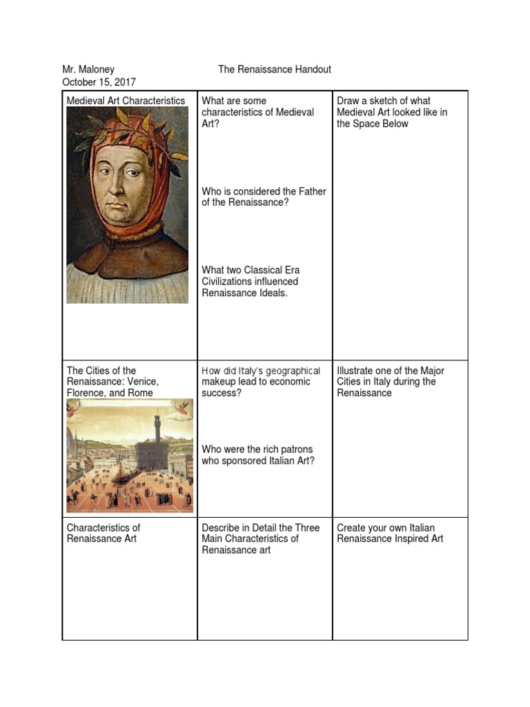 The Renaissance Handout | PDF | Raphael | Renaissance