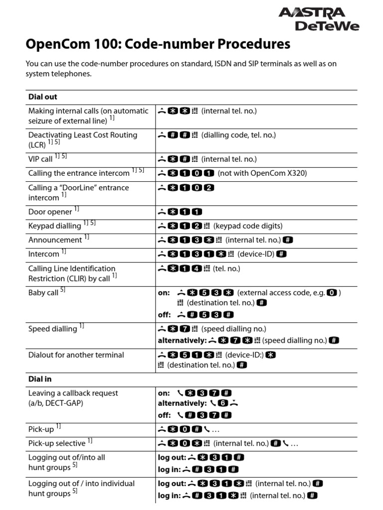 KBA Codes en | PDF | Personal Identification Number | Telephone ...